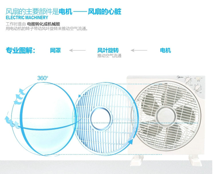 美的转页扇KYT25-10A_电风扇_电器_日用、美妆、清洁_番禺石基供销社-百越网购